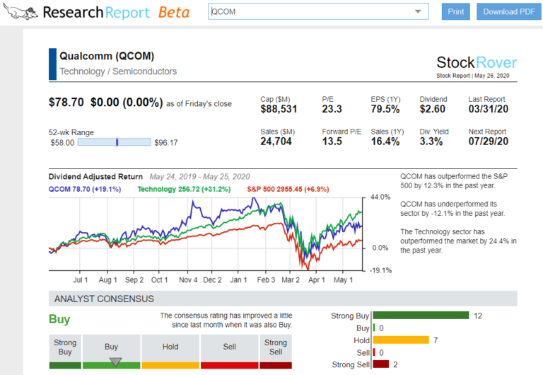13 Best Stock Research Websites for 2026